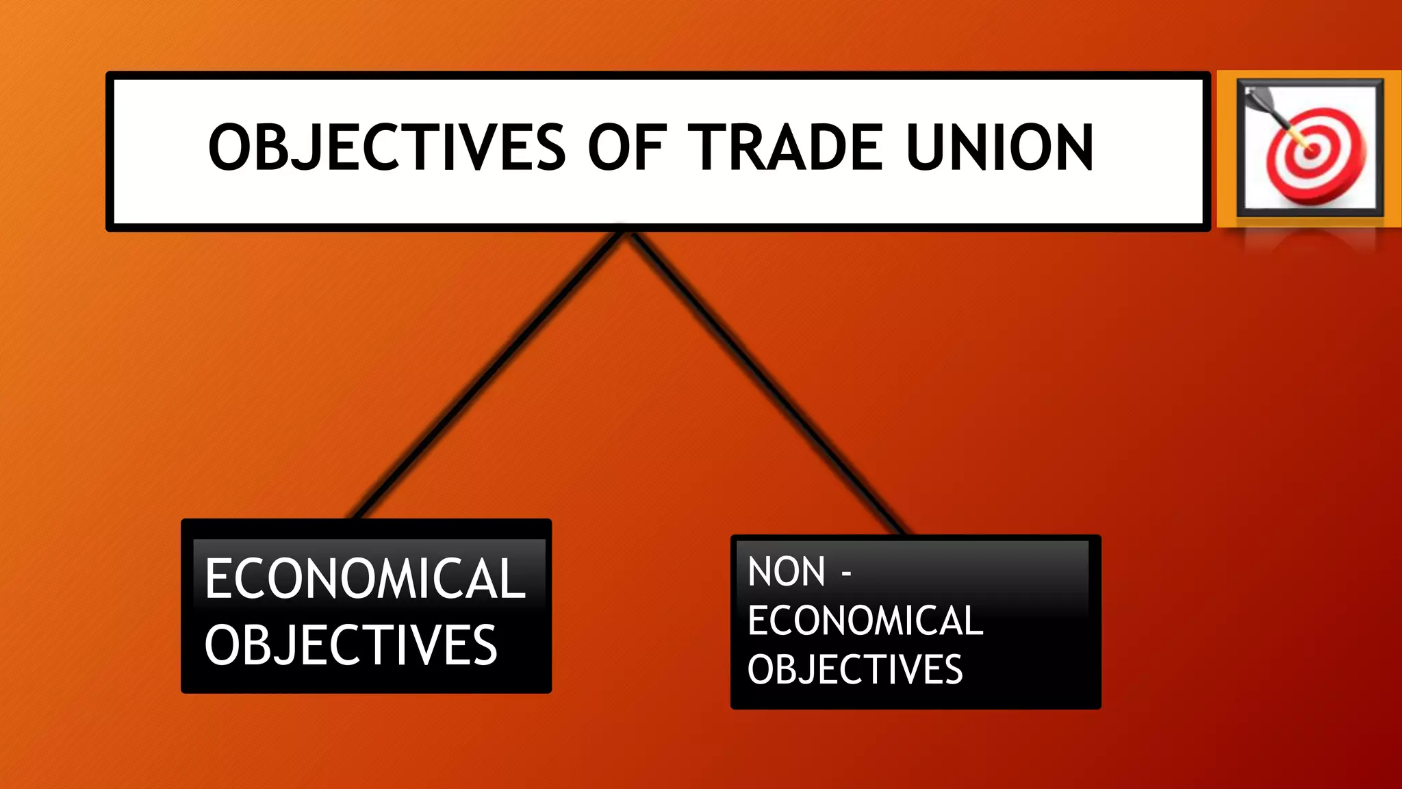 Trade union AND ITS GROWTH AND EVOLUTION IN INDIA | PPTX