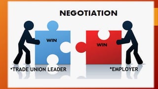 Trade union AND ITS GROWTH AND EVOLUTION IN INDIA | PPTX