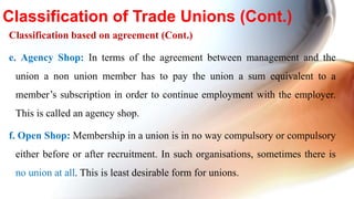 Trade Union.ppt