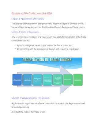 Trade union act | DOCX