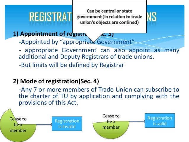 The Third Act [1926] - cudevelopers