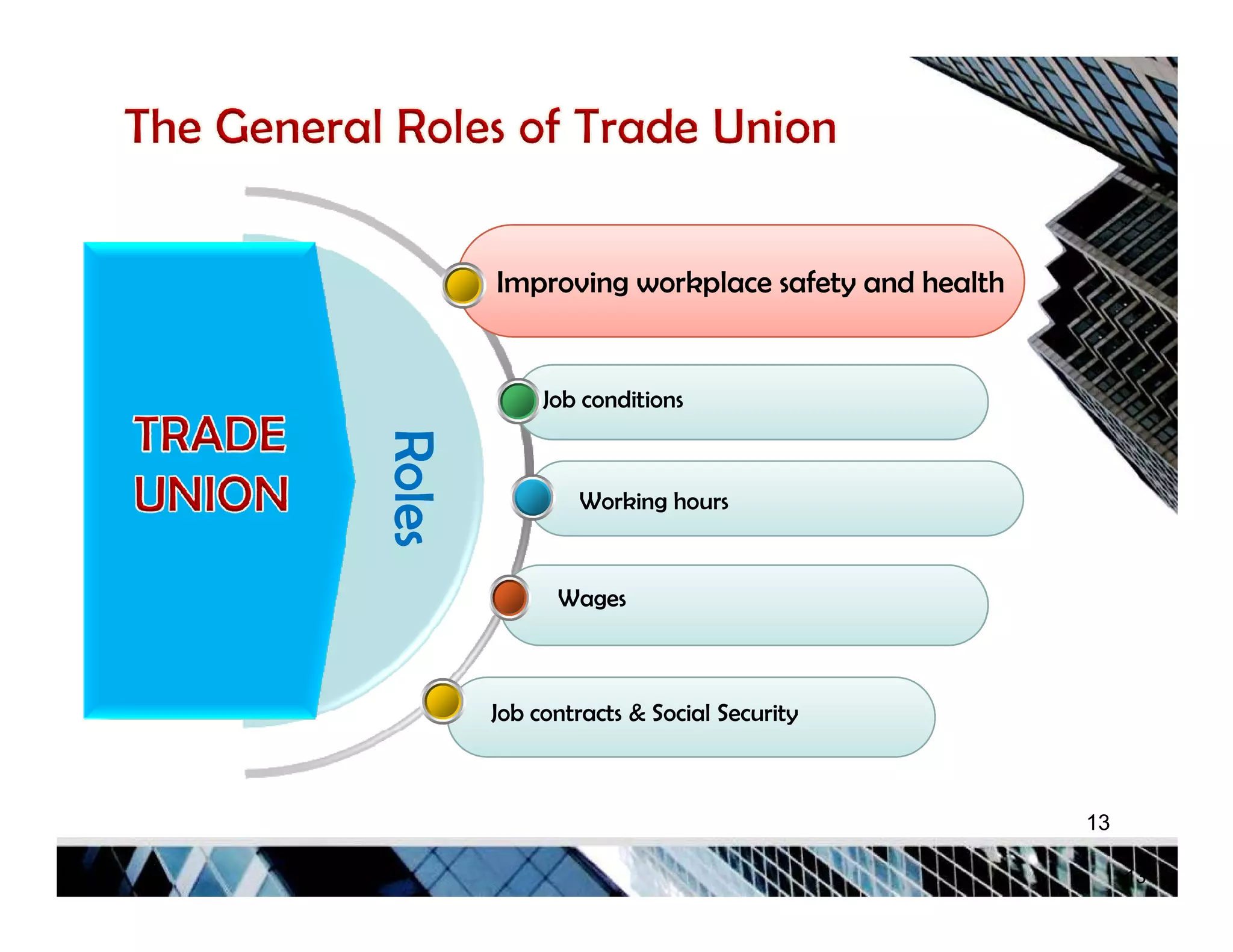 The Role of Trade Unions in Safety and Health at Workplace | PDF