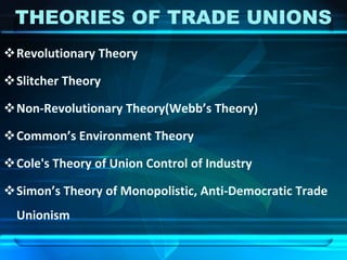 Trade unionism | PPT