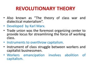 Trade unionism | PPT