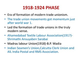 Trade unionism | PPTX