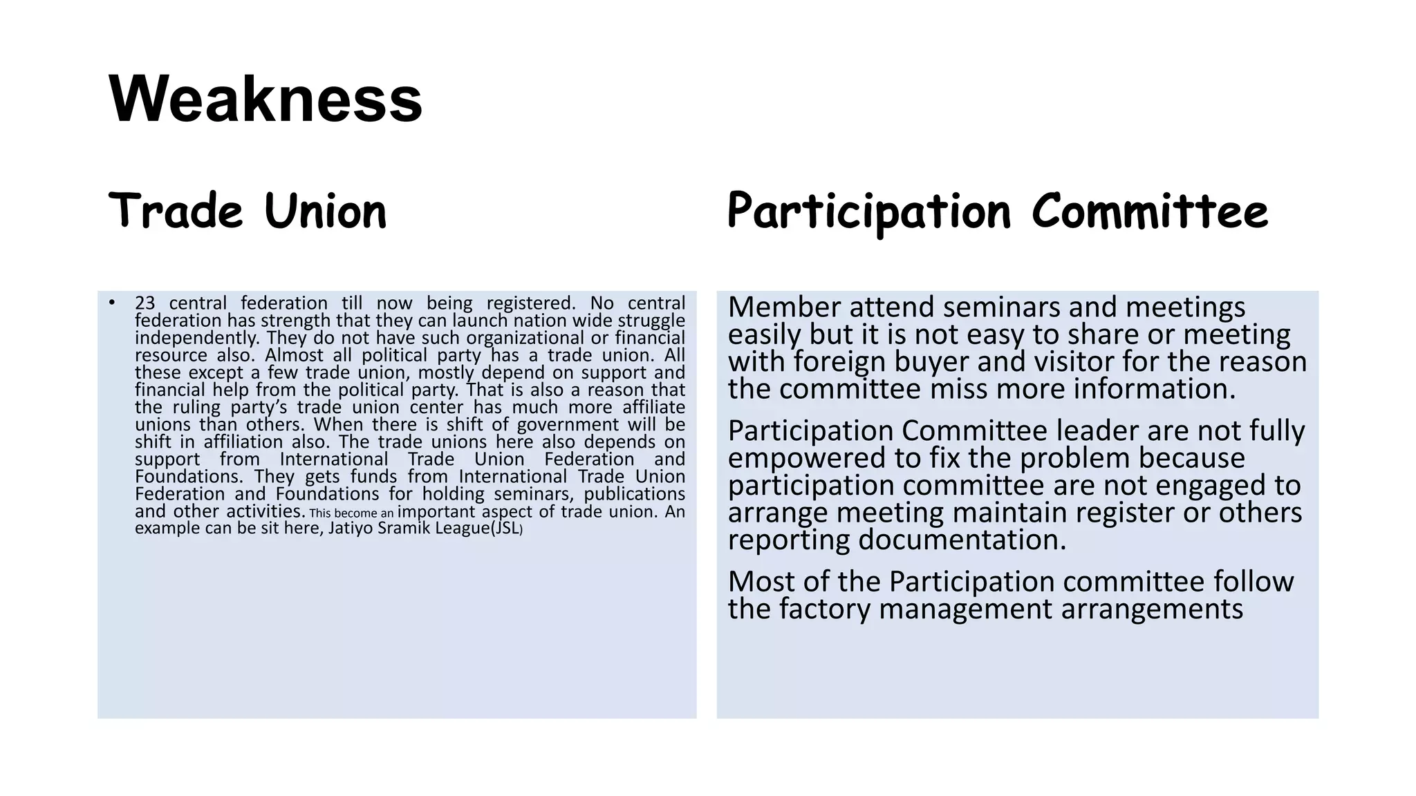 Trade Union & PC Committee.pptx