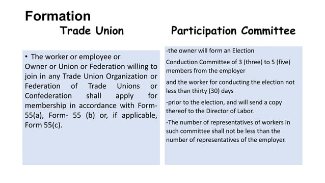 Trade Union & PC Committee.pptx | Elections | Politics