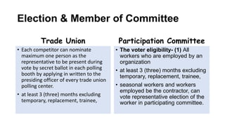 Trade Union & PC Committee.pptx