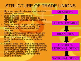 trade union | PPT