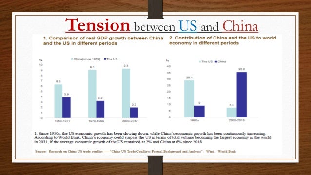 Trade War Between Us And China Tension Between Us And China