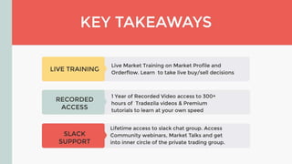 Tradezilla 2.0 - Discover Your Trading Edge Using Market Profile and ...