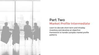 Tradezilla 2.0 - Discover Your Trading Edge Using Market Profile and ...