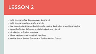 Tradezilla 2.0 - Discover Your Trading Edge Using Market Profile and ...