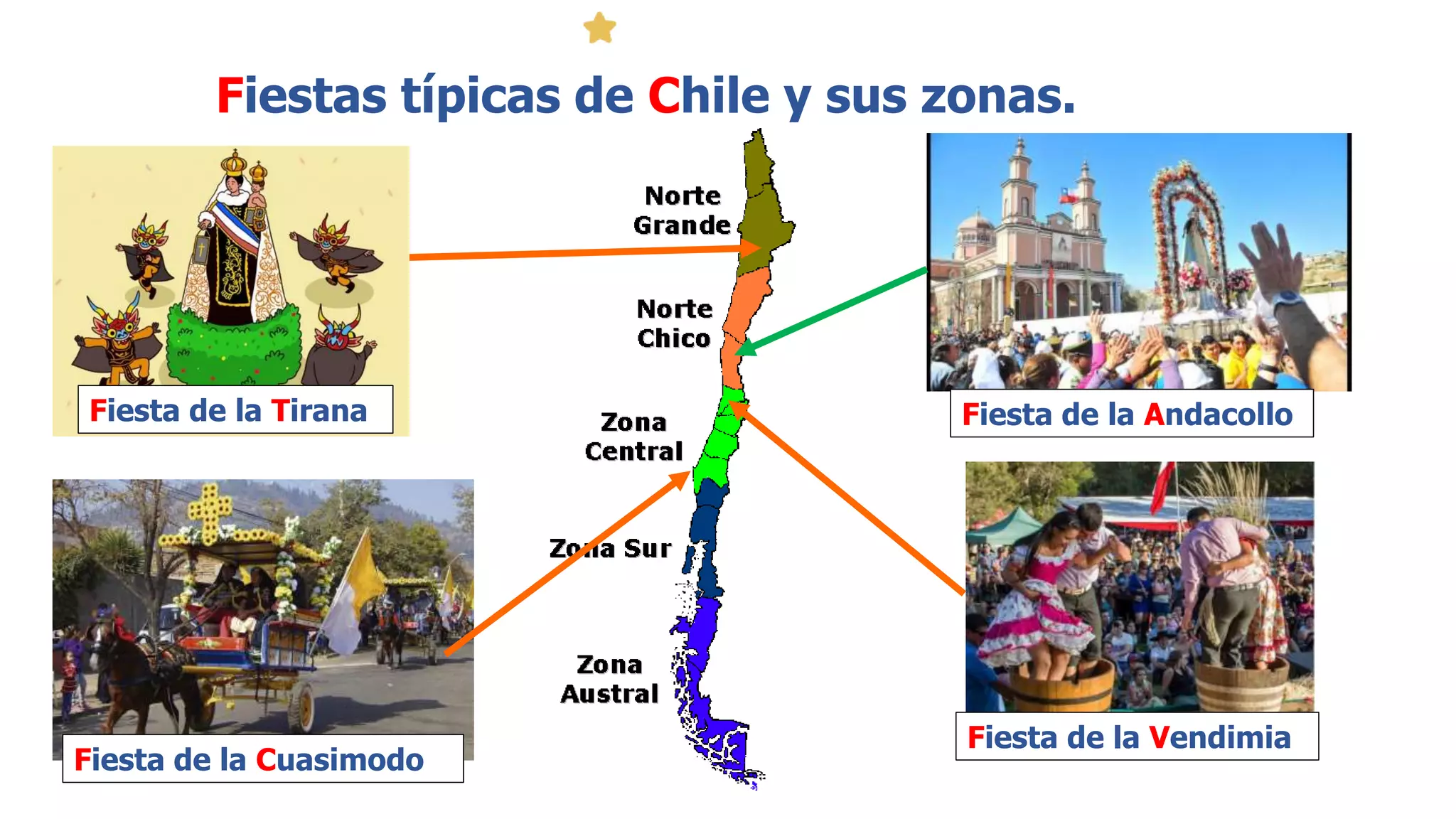 tradiciones chilenas.pptx