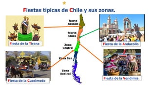 tradiciones chilenas.pptx