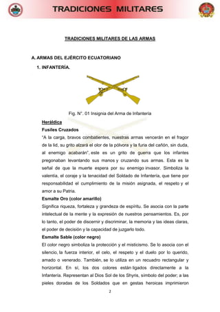 Tradiciones de las armas | PDF