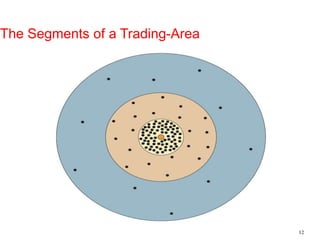 Trading area analysis | PPTX