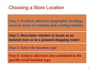 Trading area analysis | PPTX