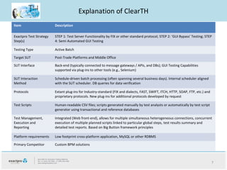 Trading Clearing Systems Test Automation | PPT
