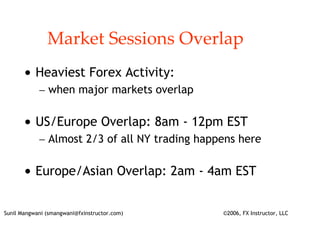 trading-times-for-forex_compress.pdf