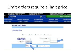 Trading 101 market_limit | PPTX