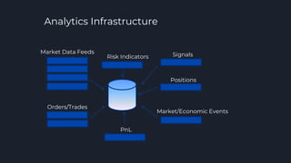 Trading Analytics | PPT