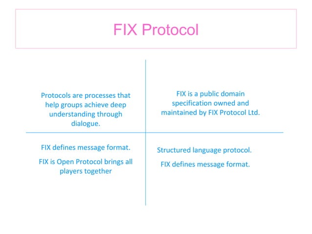 Trading and Mobile Computing based on FIX protocol | PPT