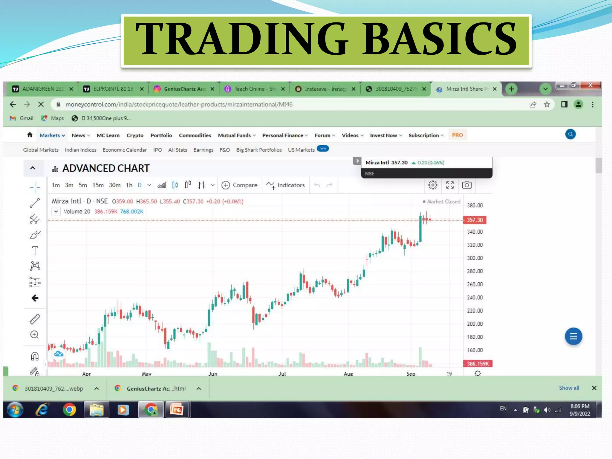 Trading Basics.pptx