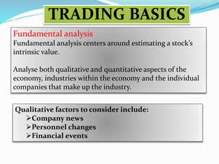 Trading Basics.pptx