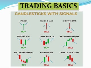 Trading Basics.pptx