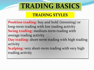 Trading Basics.pptx