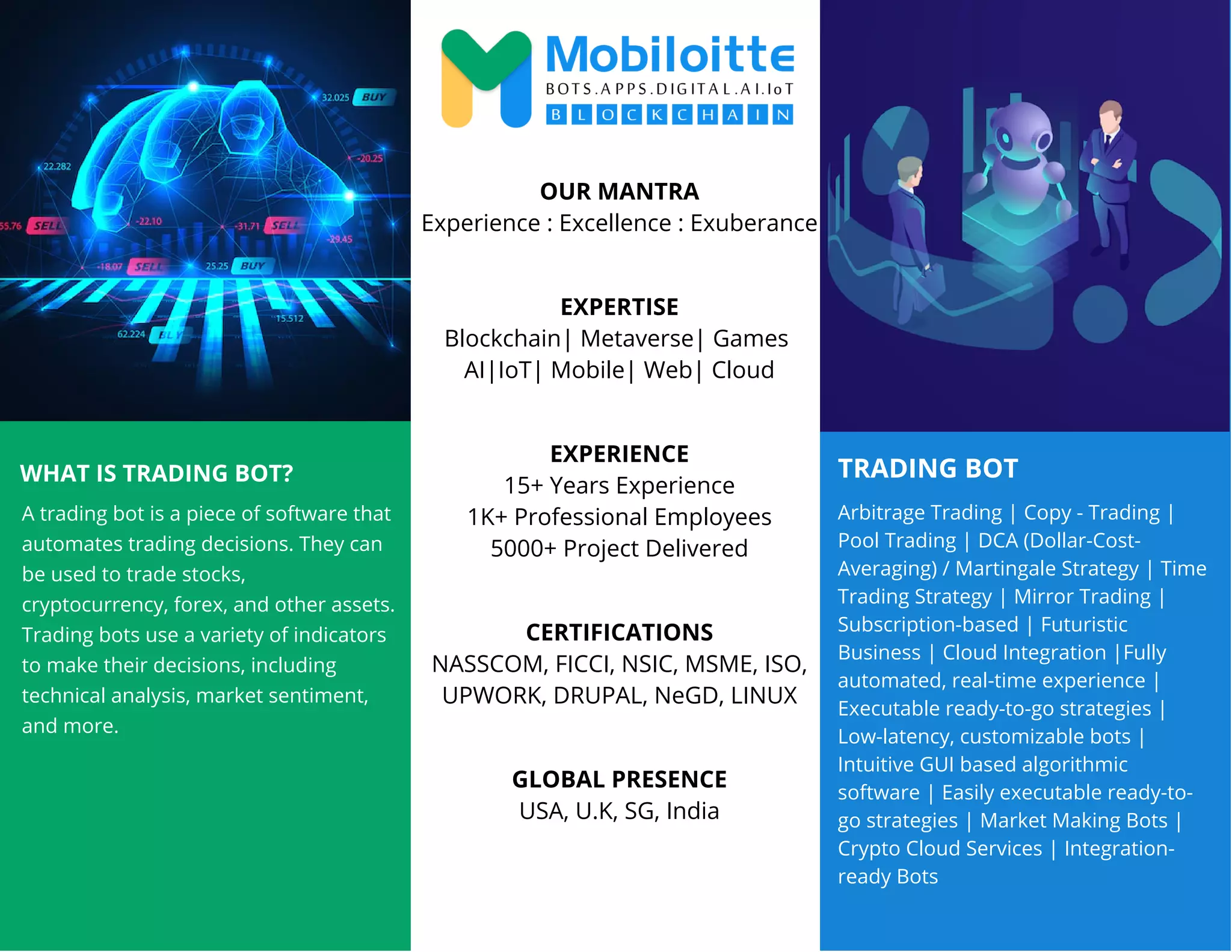 Crypto Bot Development Services | PPT