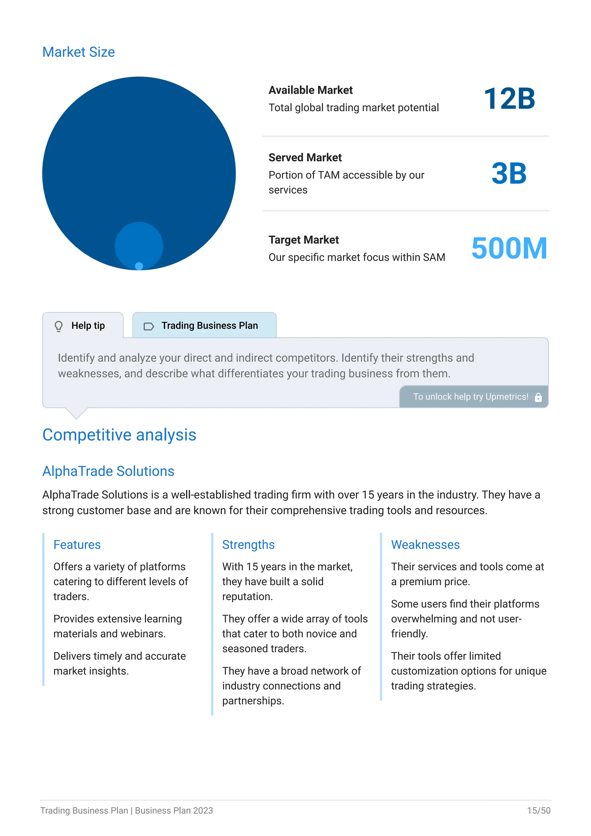 Trading Business Plan Example | Upmetrics | PDF