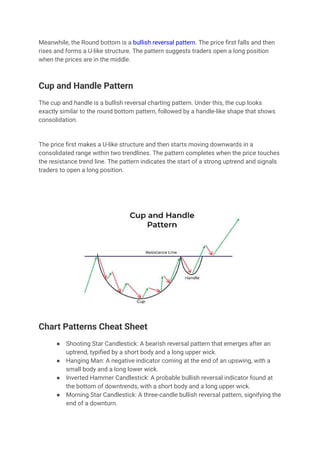 Top 10 Trading Chart Patterns in Forex.pdf