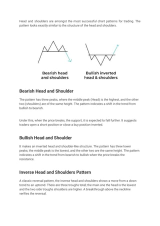 Top 10 Trading Chart Patterns in Forex.pdf