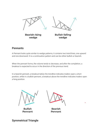 Top 10 Trading Chart Patterns in Forex.pdf