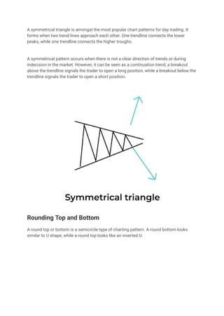 Top 10 Trading Chart Patterns in Forex.pdf