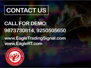 Trading chart software | PPTX