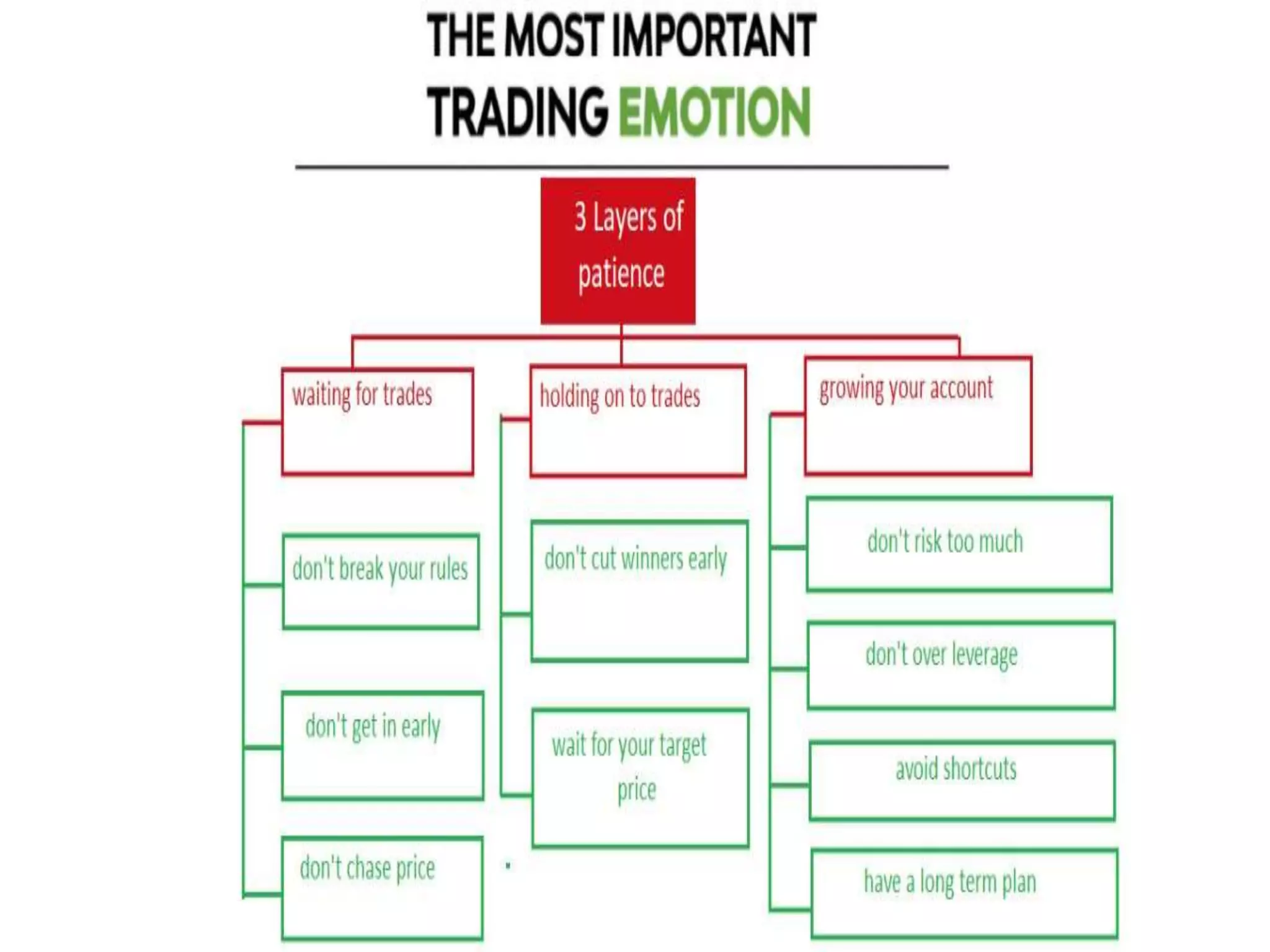 trading content.pptx