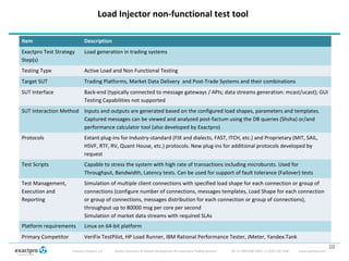 Trading Day Logs Replay at TMPA-2014 (Trading Systems Testing) | PPT