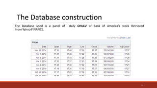 Trading decision trees ( Elaborated by Mohamed DHAOUI ) | PDF | Stocks ...