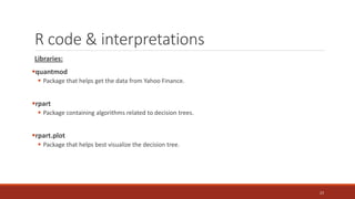 Trading decision trees ( Elaborated by Mohamed DHAOUI ) | PDF | Stocks and Bonds | Personal ...
