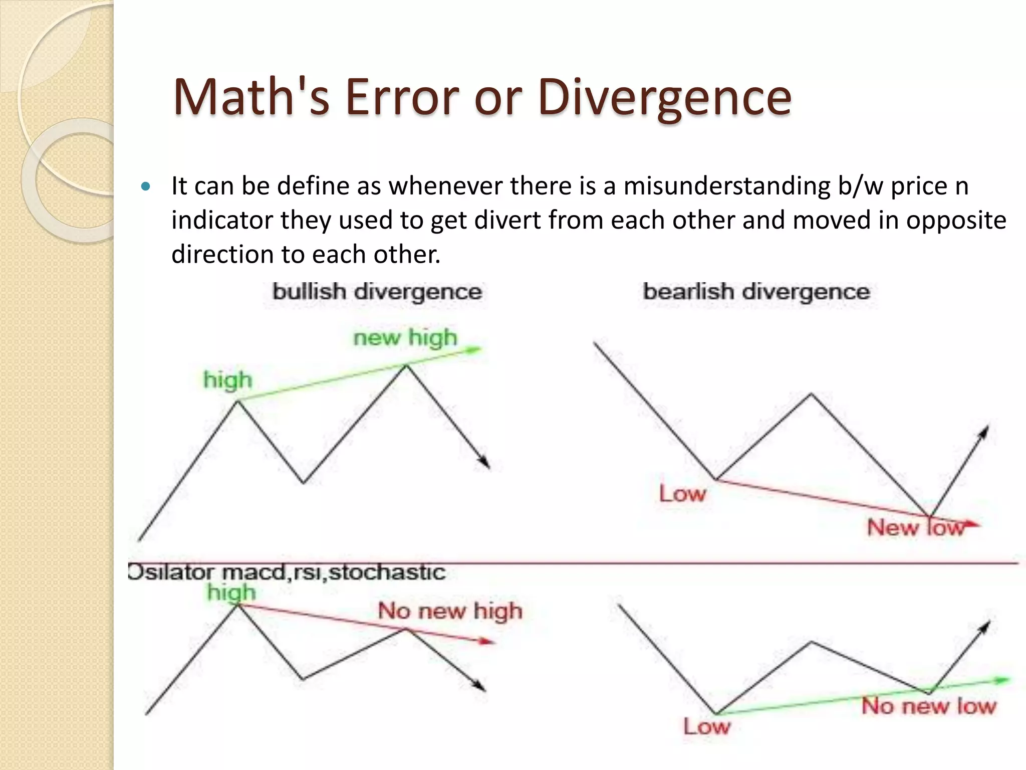 Trading divergences | PPTX