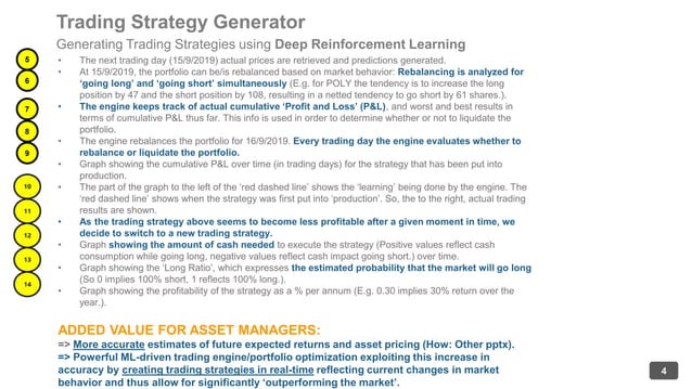 Trading Engine/Robo-Advisor using Deep Reinforcement Learning | PPT