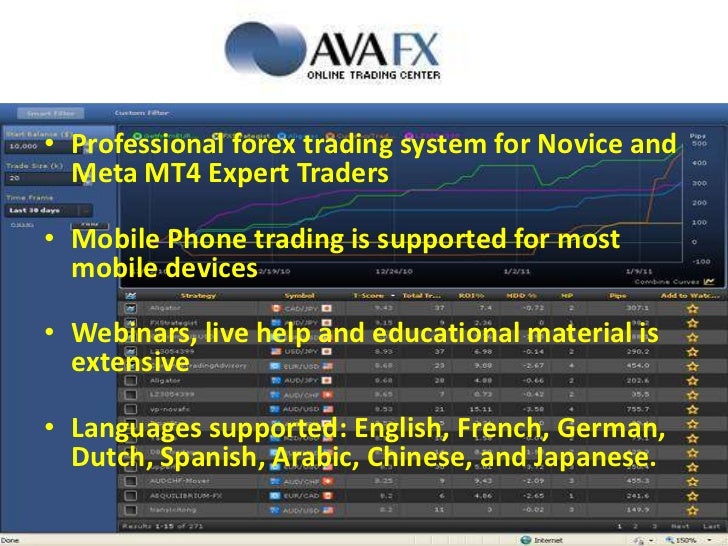 Trading forex ava fx forex broker fx trading platform preview