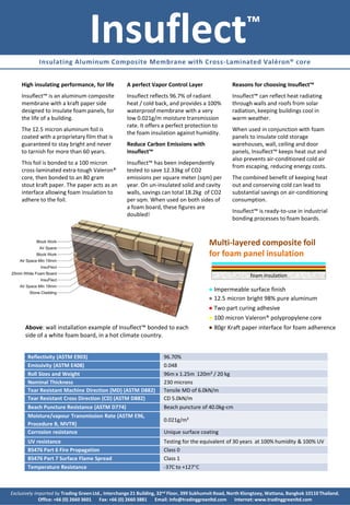 Apollo Insulation Aluminum Composite Foils - Catalog 2012 | PDF