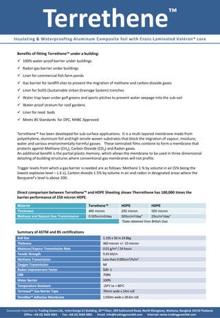 Apollo Insulation Aluminum Composite Foils - Catalog 2012 | PDF