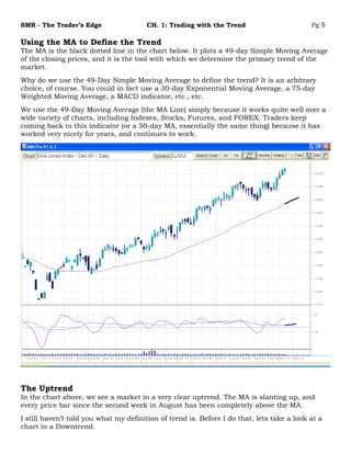 SMR Trading Guide | DOC