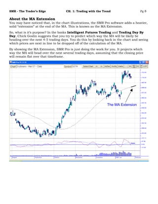 SMR Trading Guide | DOC