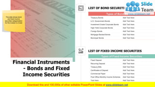 Trading Instruments PowerPoint Presentation Slides | PDF